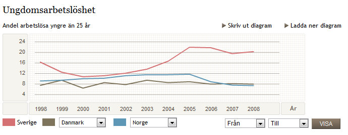 ScreenShot003-1 – Snaphanen.dk