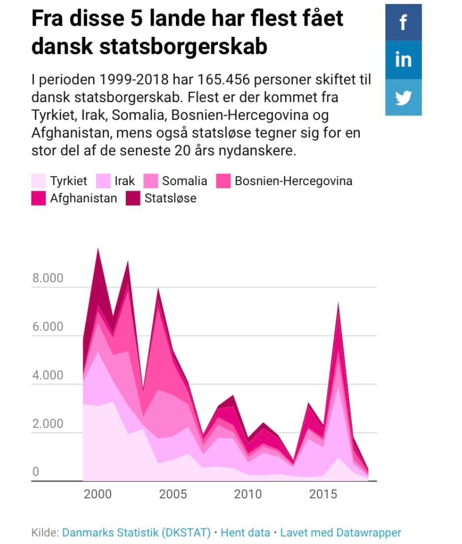 Der kommer en afregning – Snaphanen.dk